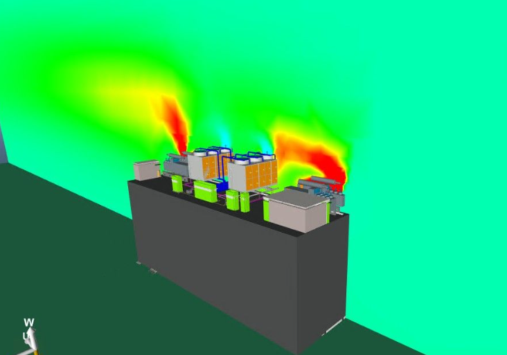 Cfd Technology Empowers Data Center Cooling Optimization Walmate